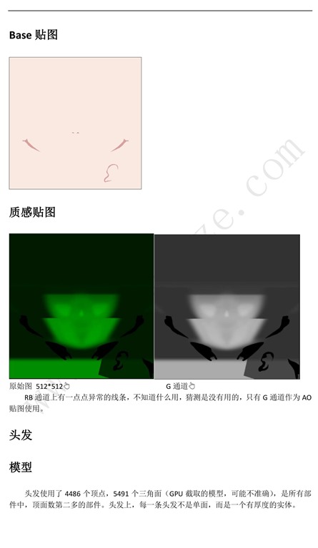 CodeGize-崩坏3 模型贴图分析和PBR展示